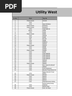 Avsegroup Key Officers | PDF