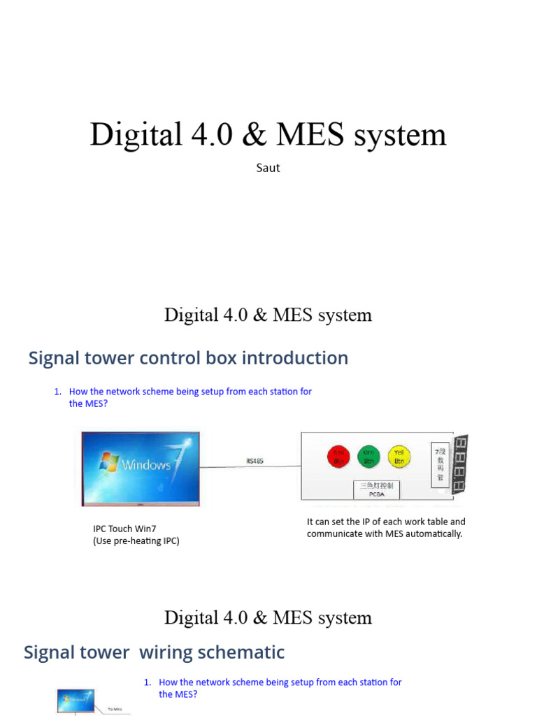 MES Integration for Manufacturing | PDF | Computer Network | Server (Computing)