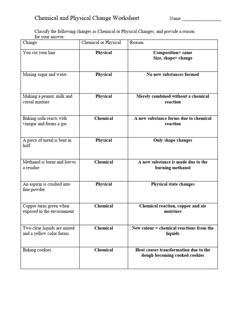 Chemical or Physical Change Worksheet-2 | PDF | Chemical Substances | Water