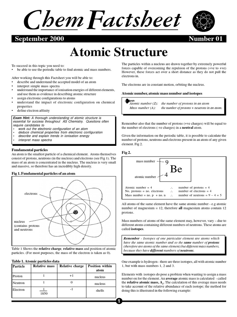 Chemistry Factsheets | PDF | Atoms | Proton