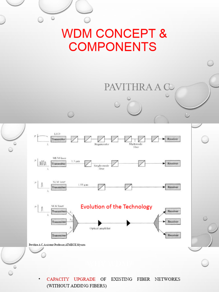 FON MODULE 4 WDM Concepts | PDF | Wavelength Division Multiplexing | Electrical Engineering