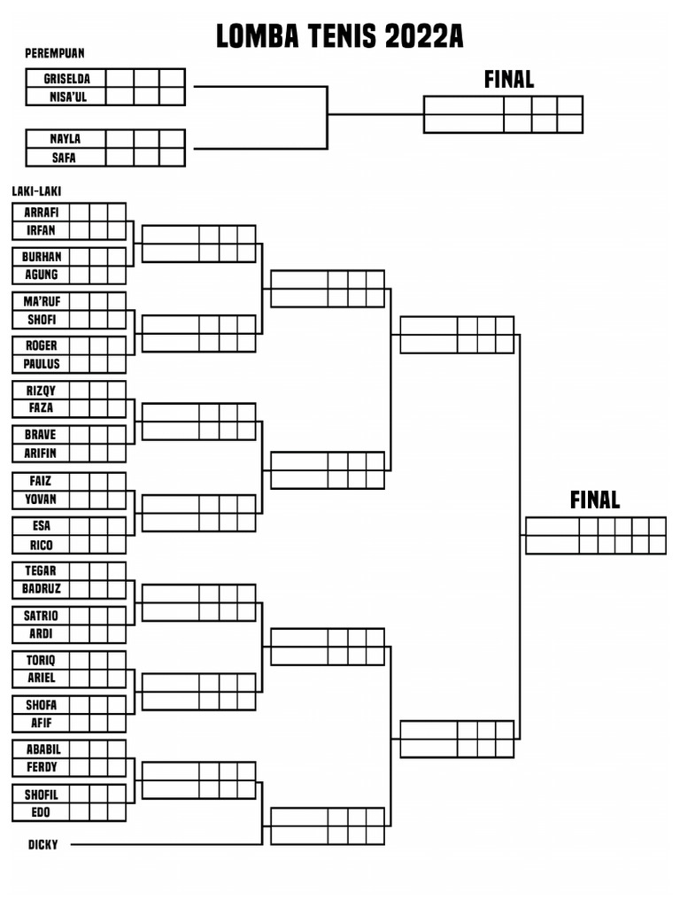 bagan lomba tenis - Copy | PDF