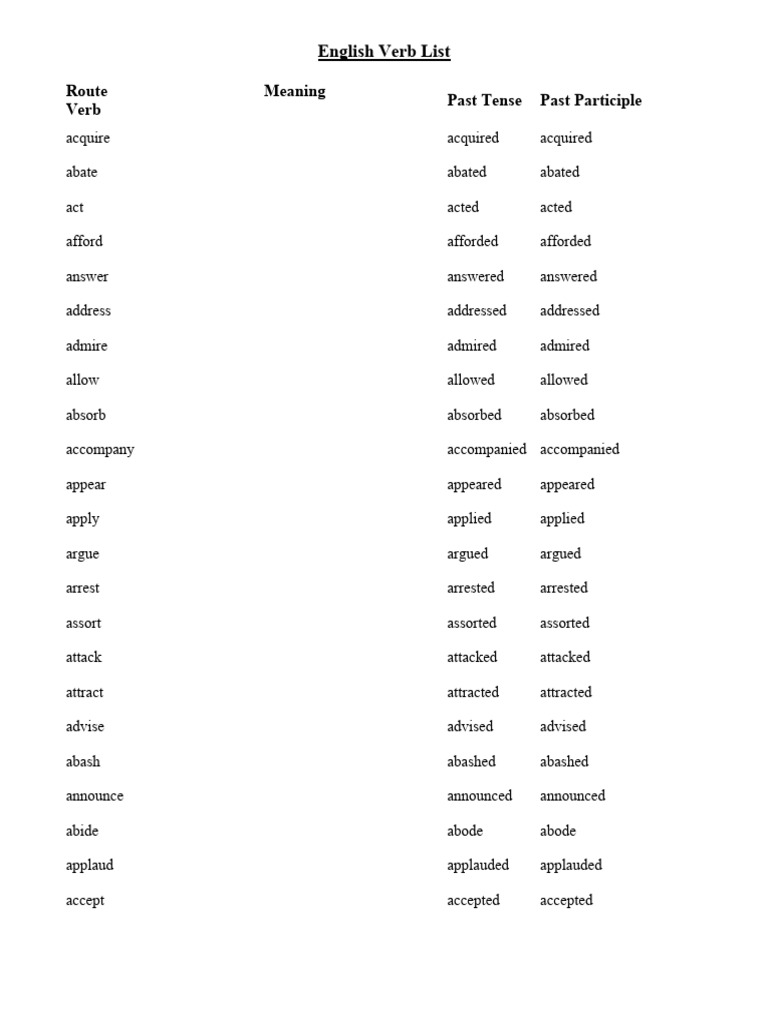 Full Verb List | PDF