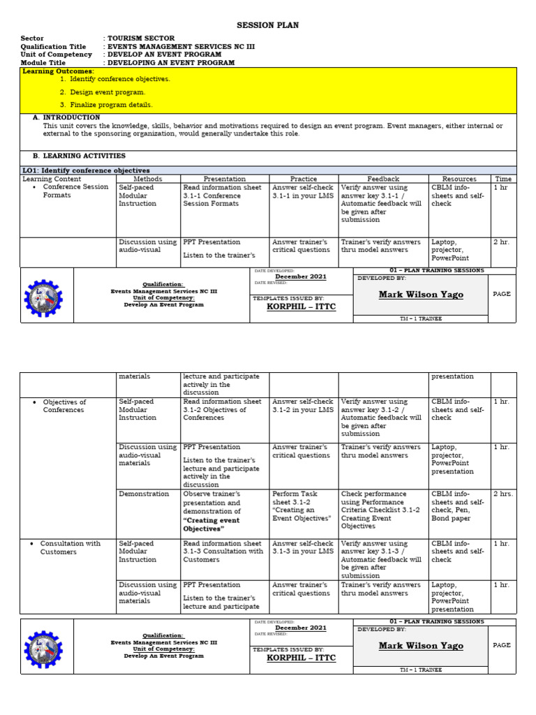 Session Plan | PDF | Microsoft Power Point | Lecture