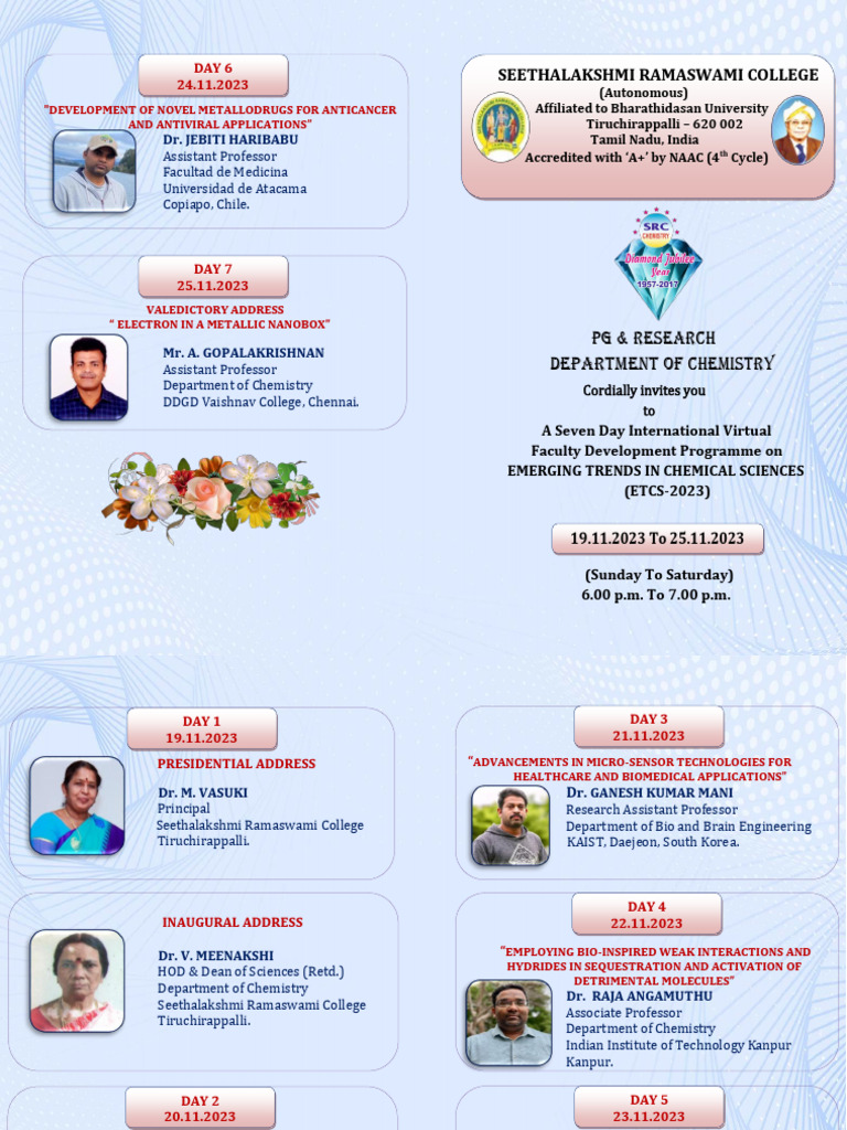 FDP Schedule | PDF | Chemistry | Physical Sciences