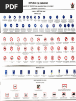 Zimbabwe Provisional License Revision | PDF | Traffic | Intersection (Road)