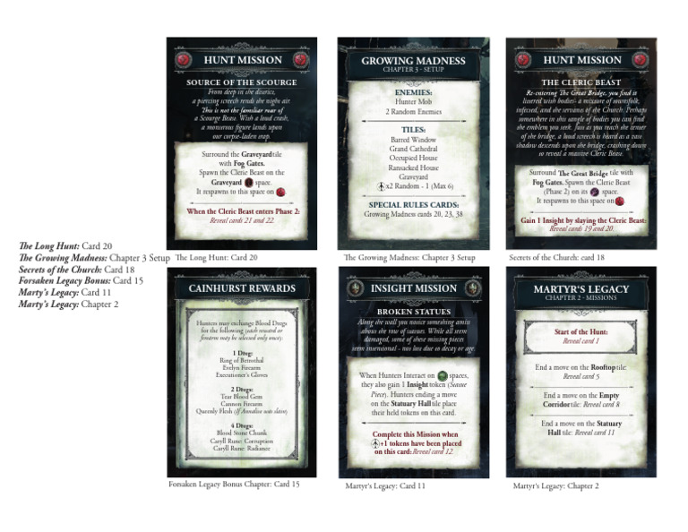 3 Cards Errata Bloodborne | PDF