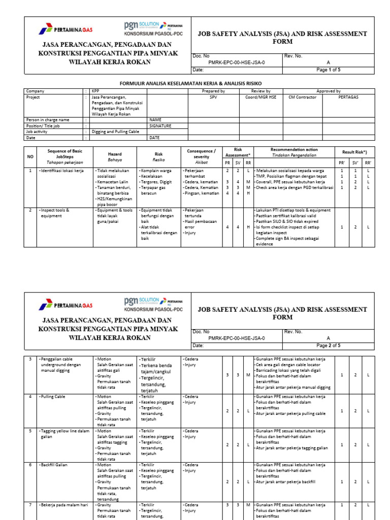 Jsa Digging & Pulling Cable | PDF