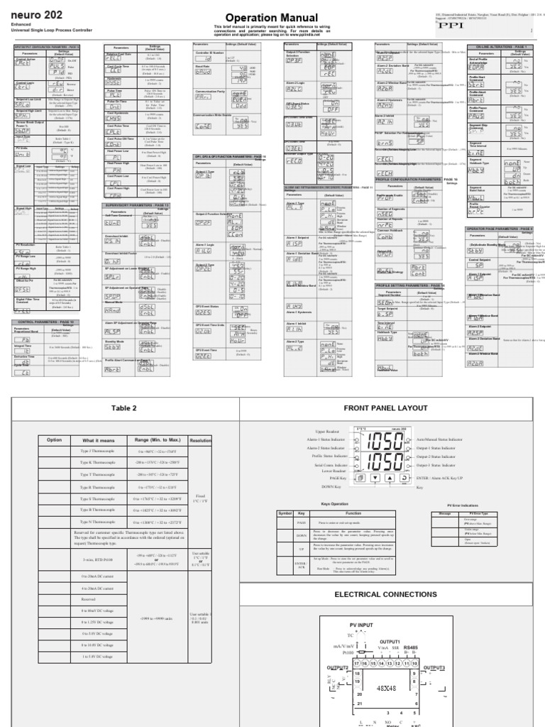 Product 150 OM | PDF | Parameter (Computer Programming) | Manufactured ...