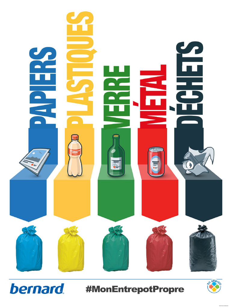 Affiche Tri Selectif Bernard Code Couleurs | PDF