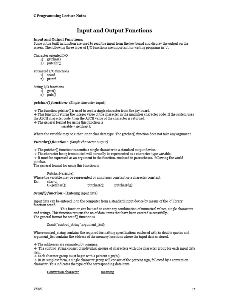 3.InputOutput Functions | Download Free PDF | Integer (Computer Science) | Parameter (Computer ...