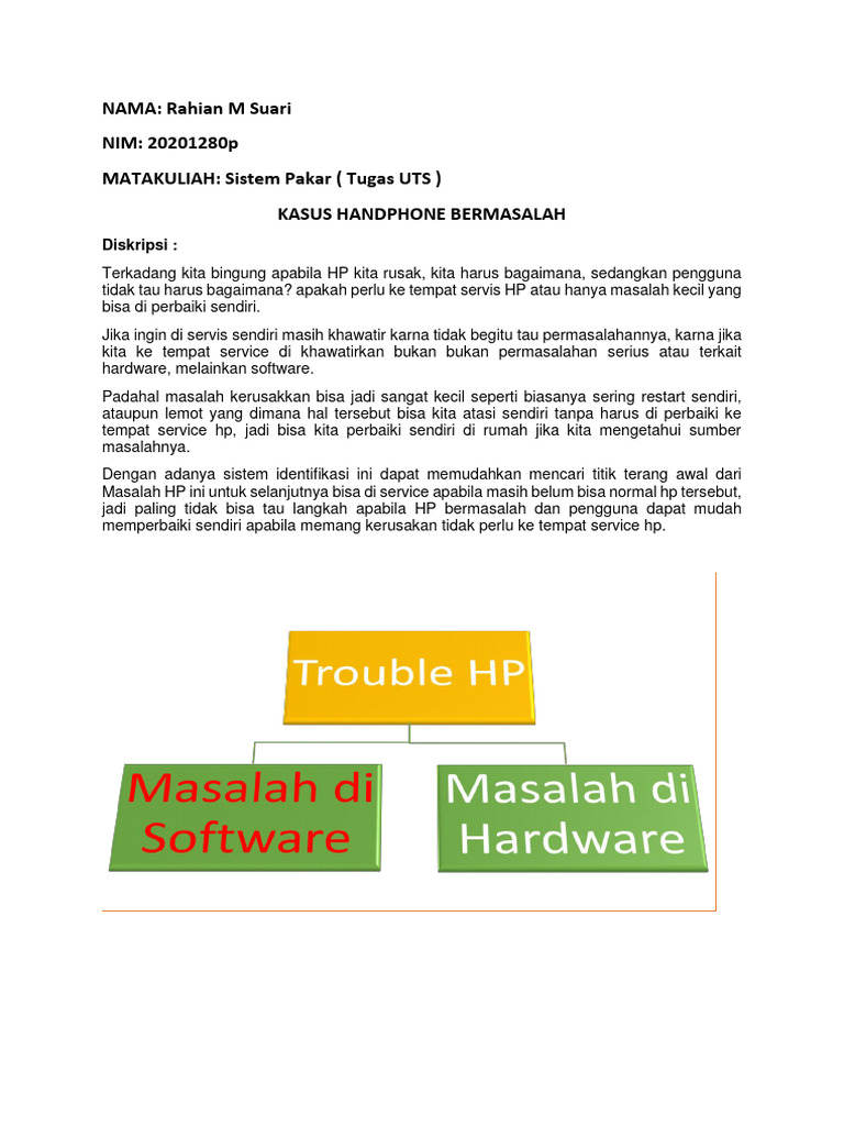 Uts Sistem Pakar (Revisi) | PDF