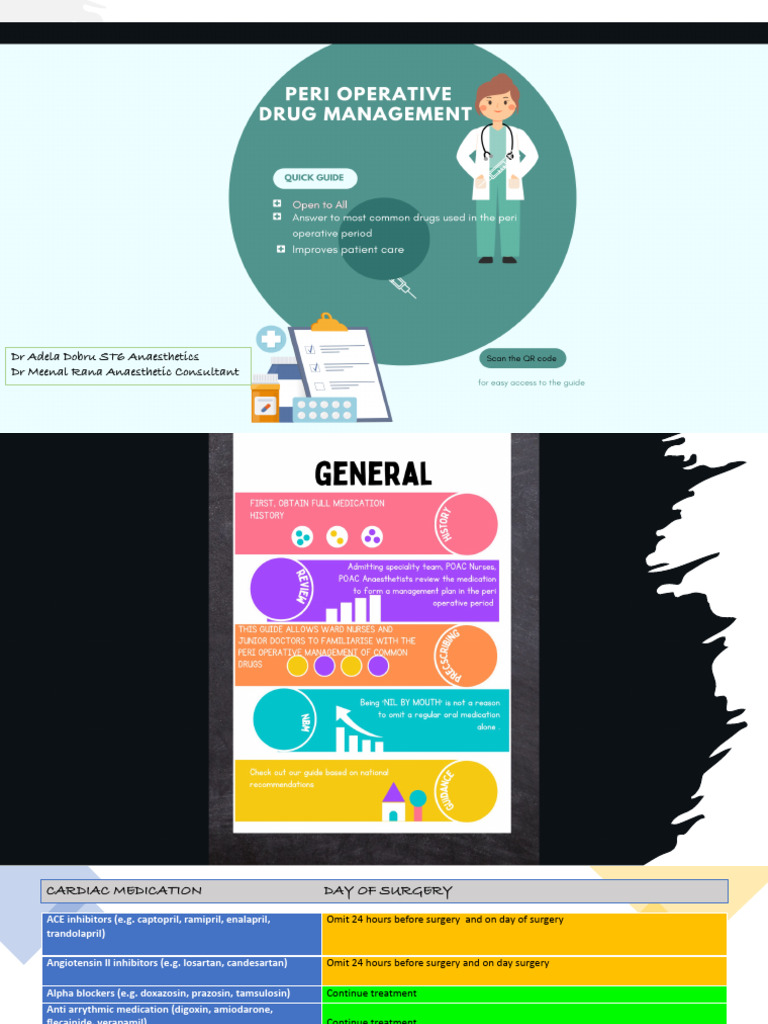 Quick Guide Perioperative Medication PDF Doccmu | PDF