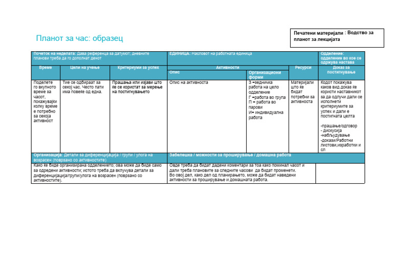 Handout 1 - Lesson plan template guidance - Prevod | PDF