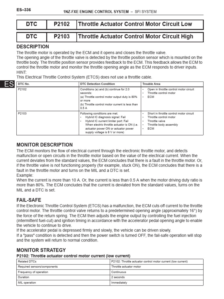 P2102 - Throttle Actuator Control Motor | PDF | Throttle | Rotating Machines