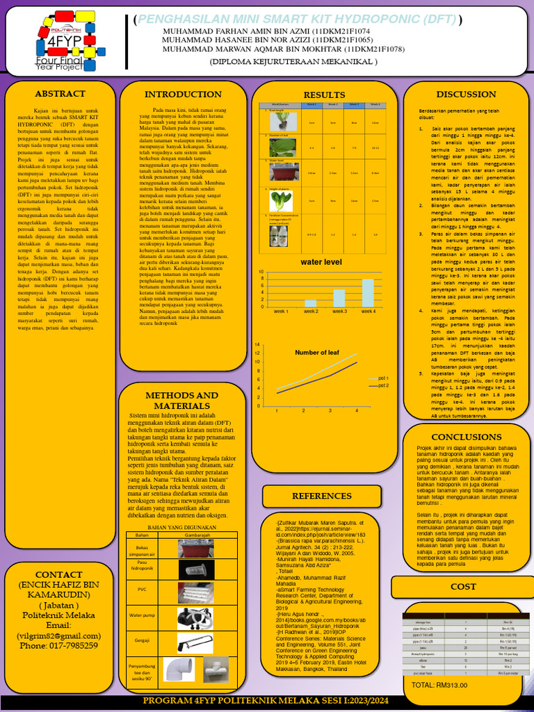 TEMPLATE POSTER 4fyp PMK Sesi 1 - 2023 - 2024 (1) .PPTX HHH | PDF