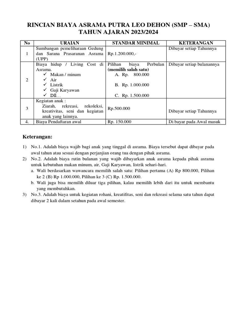 Biaya Dan Keterangan ASPA DEHON | PDF