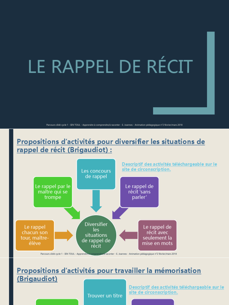 Rappel de récit en cycle 1 | PDF