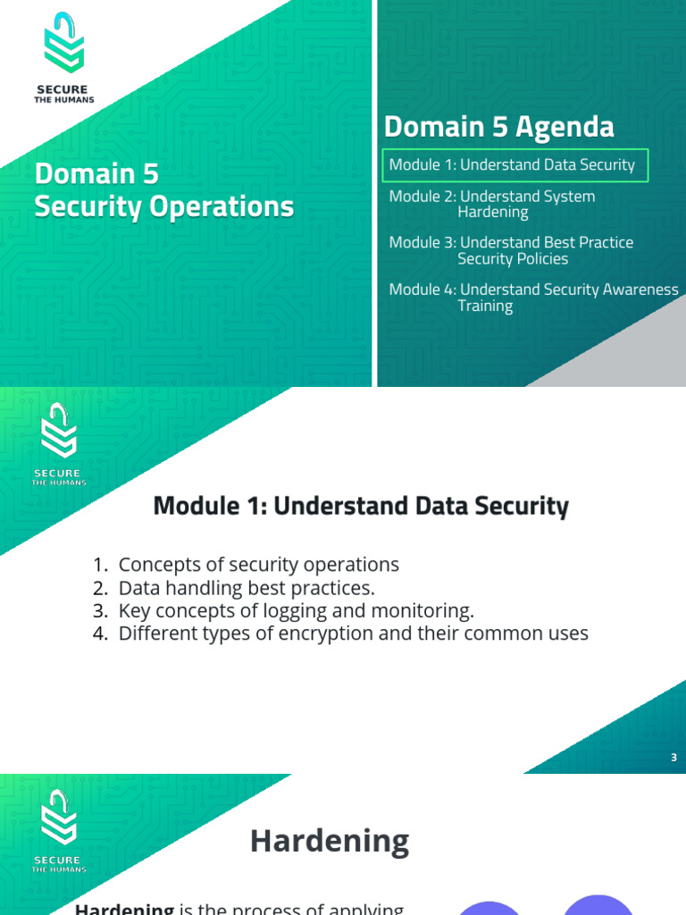 CC Domain5 | PDF | Public Key Cryptography | Cryptography