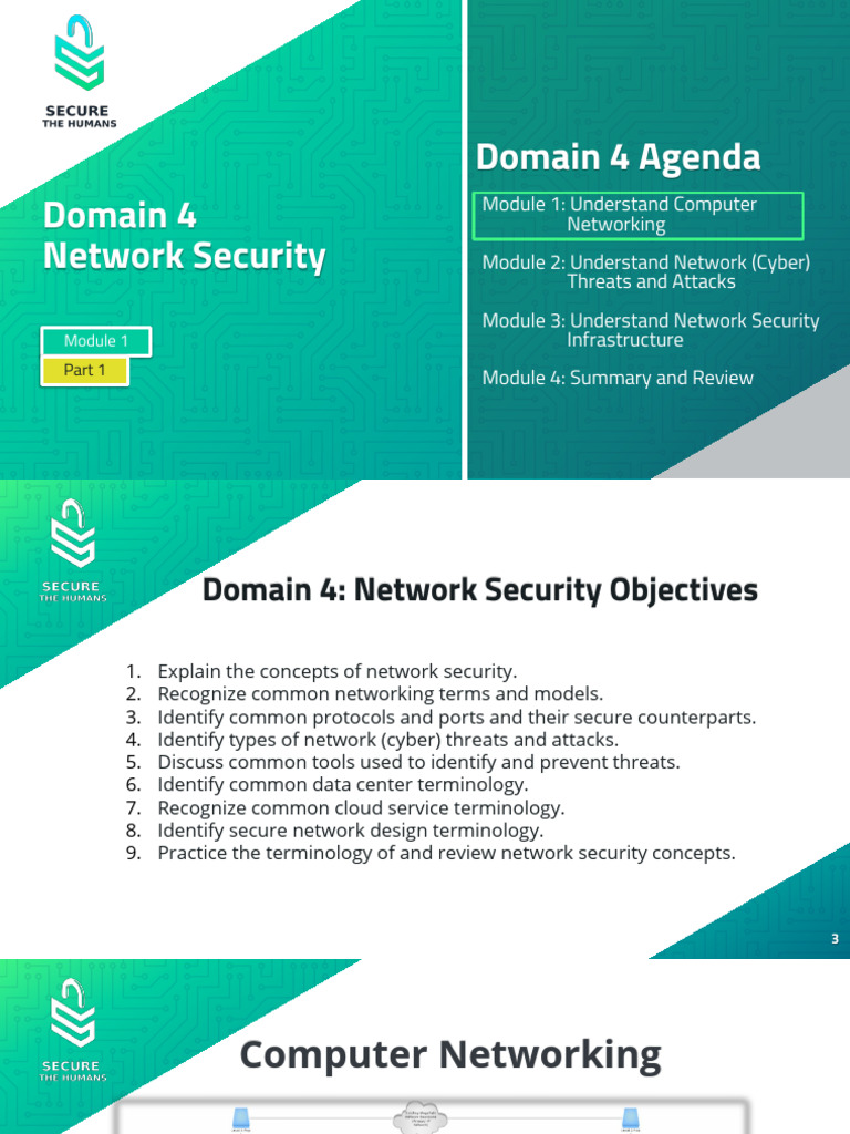 CC Domain4 | PDF | Port (Computer Networking) | Computer Network