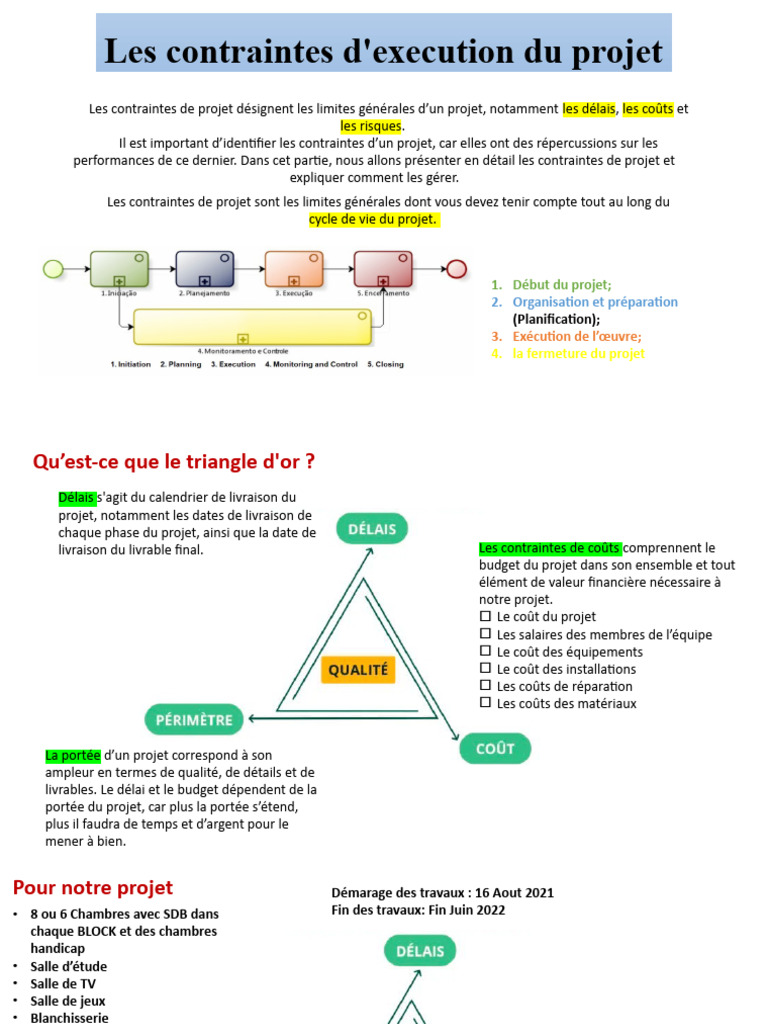 Contraintes D'éxécution Projet | PDF
