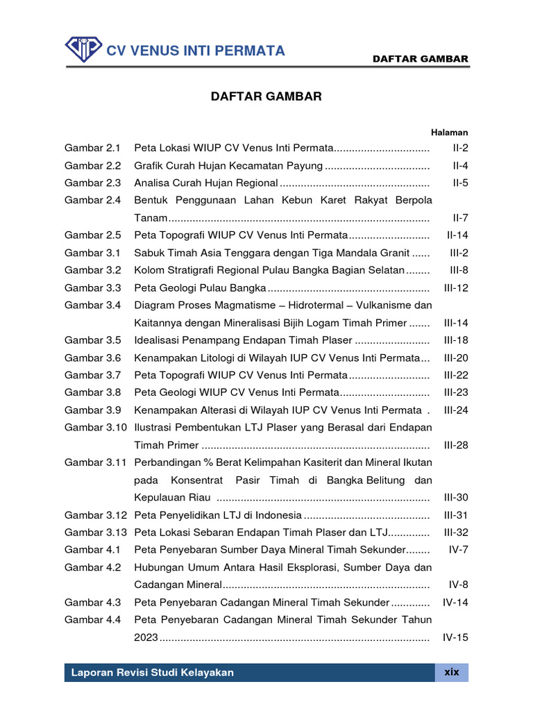 05 - Daftar Gambar Vip | PDF
