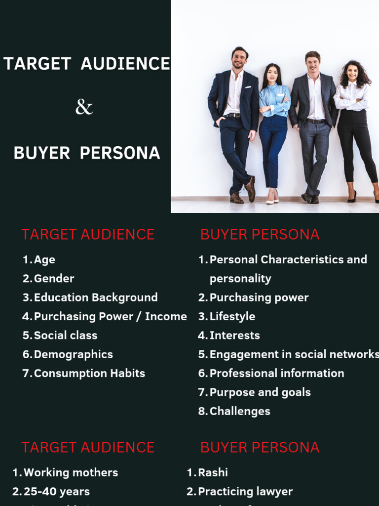 TA and Buyer Persona | PDF | Target Audience | Human Communication