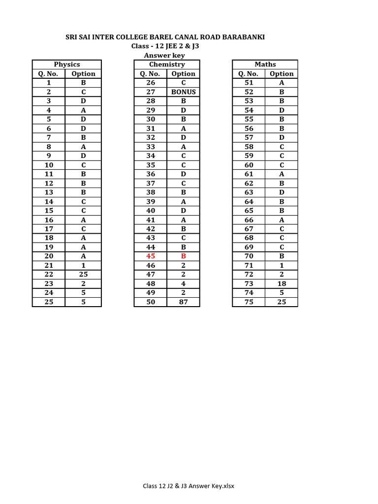 Class 12 J2 & J3 Answer Key | PDF