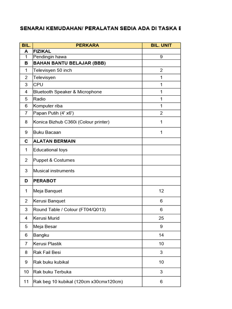 Peralatan Taska | PDF