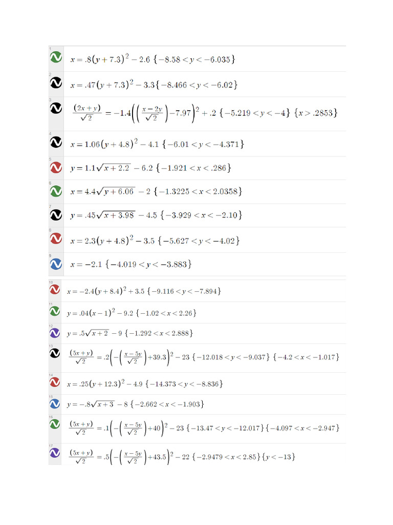 List of Functions Used | PDF