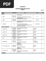 ISTA Procedure 3A 2018 | PDF