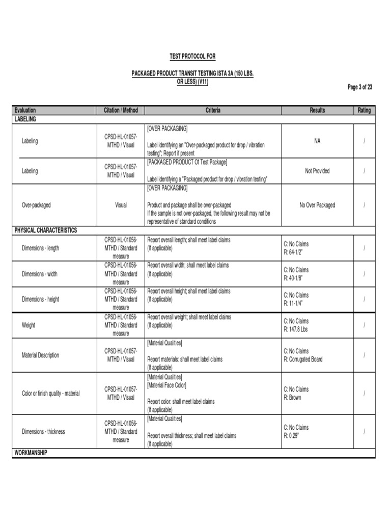 ISTA 3A Transit Testing Protocol | PDF