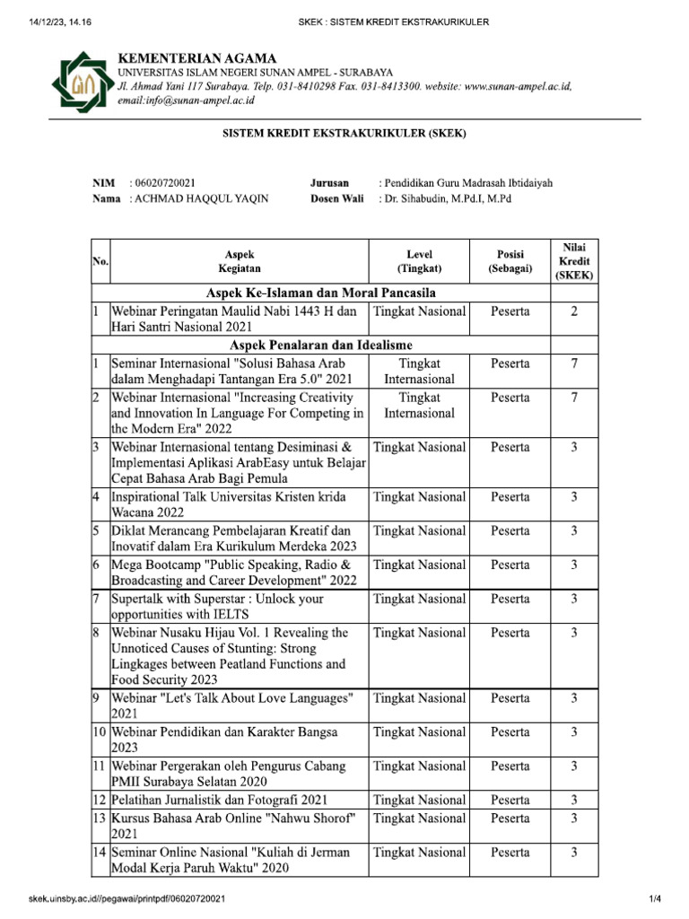 Skek (Sistem Kredit Ekstrakurikuler) | PDF
