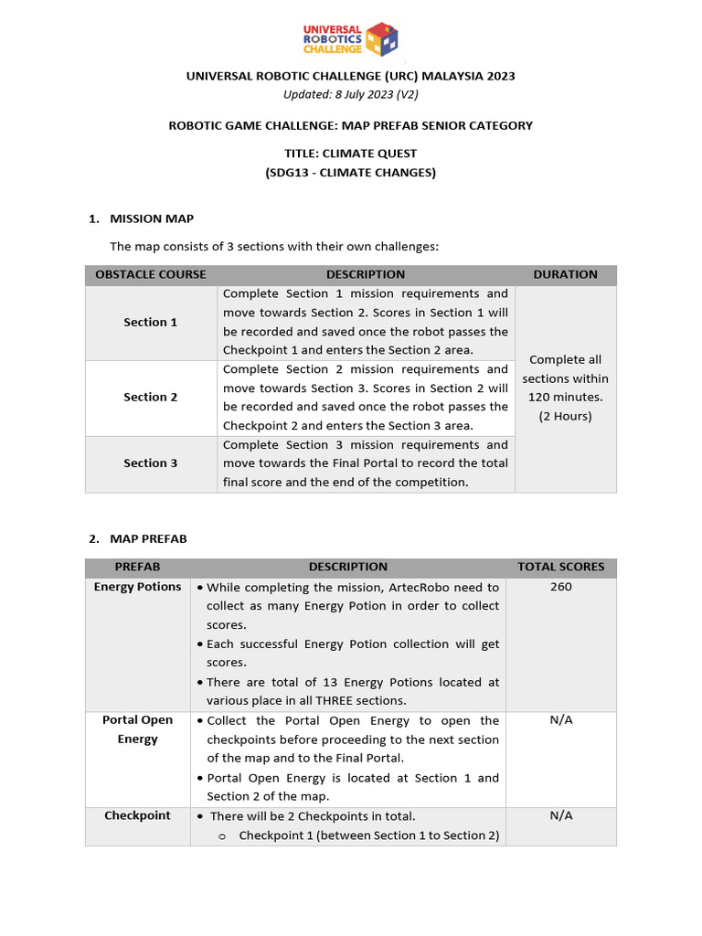 (Urcm2023 Senior) Map & Map Prefab | PDF | Tornadoes | Natural Hazards