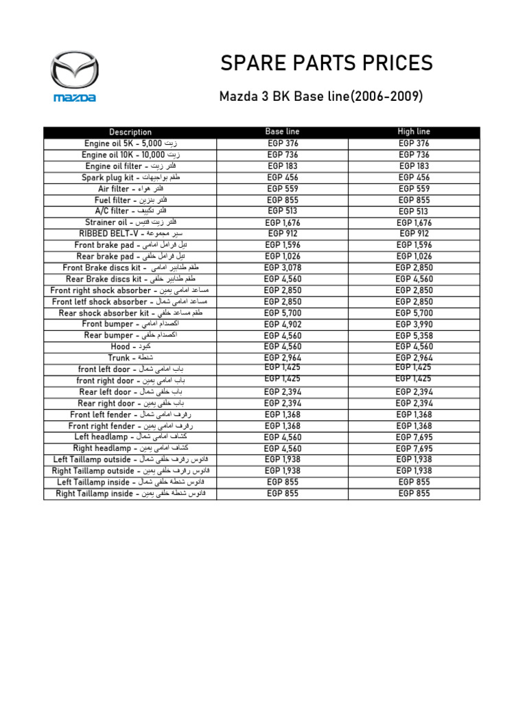 Mazda Spare Parts Pricelist New 2 | PDF