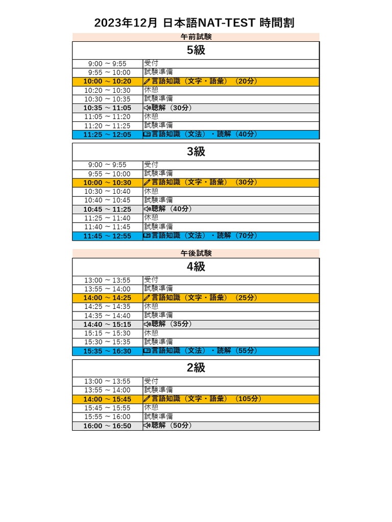 NAT Time Table | PDF