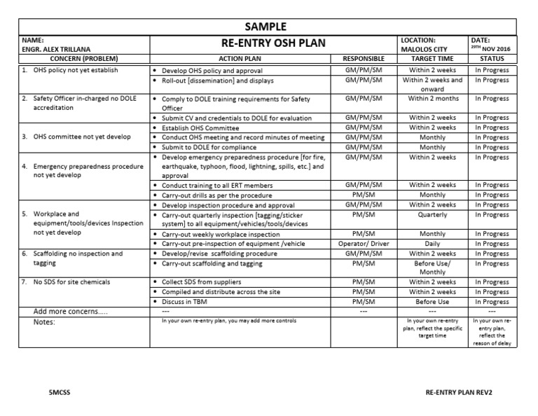 Re-Entry OSH Action Plan Sample | PDF | Safety