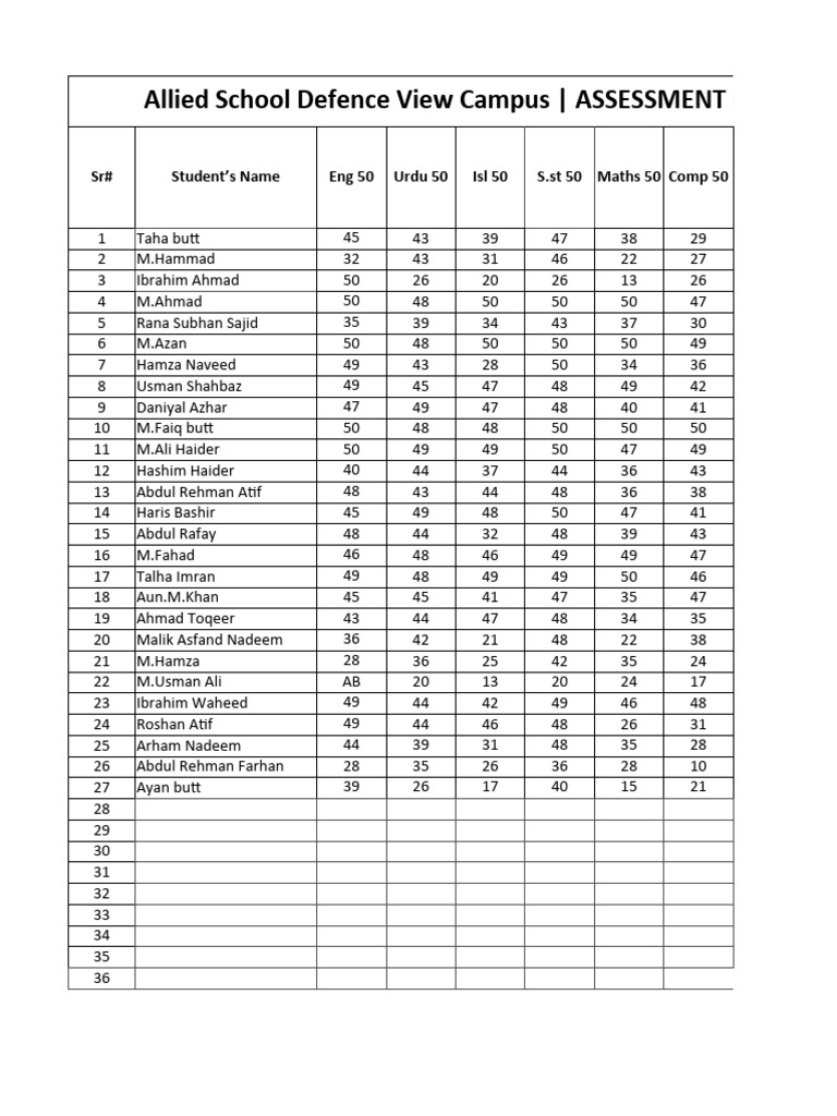 Assessment II 5B | PDF