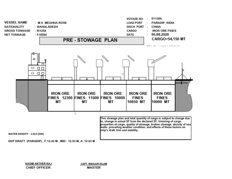 PRE Stowage Plan -v-11 | PDF