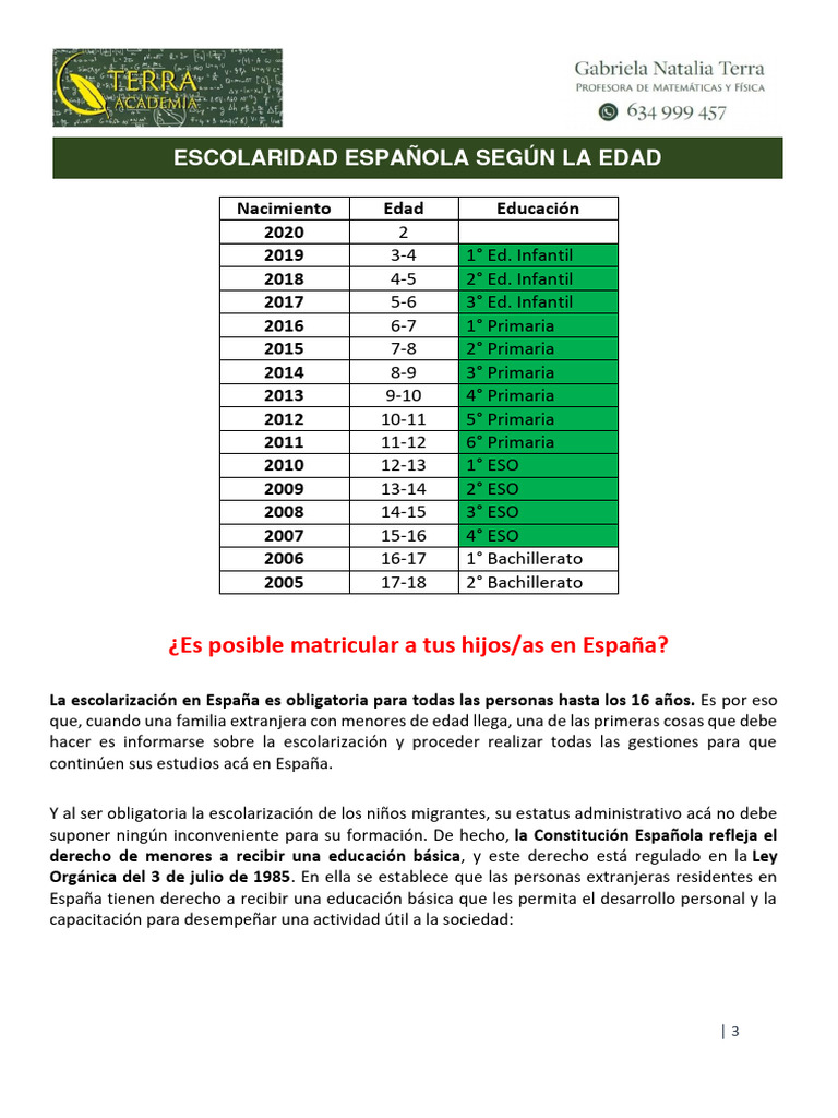 Escolaridad Española | PDF | Educación primaria | España