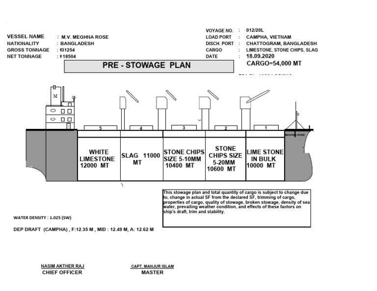 PRE Stowage Plan -v-12 | PDF | Transport | Freight Transport