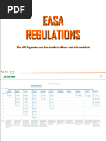 Understanding EASA Form 1 Certificate | PDF