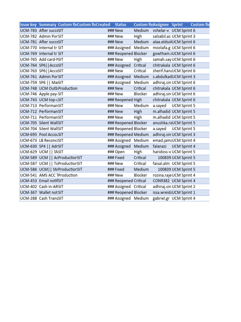 UCM Defects Louai | PDF