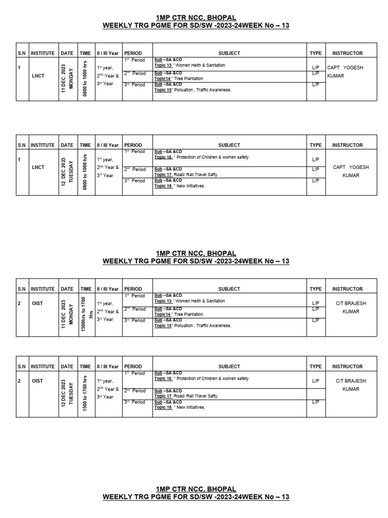 SD Weekly TRG Week 13 | PDF