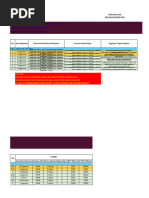 Contoh SKP 2025 | PDF