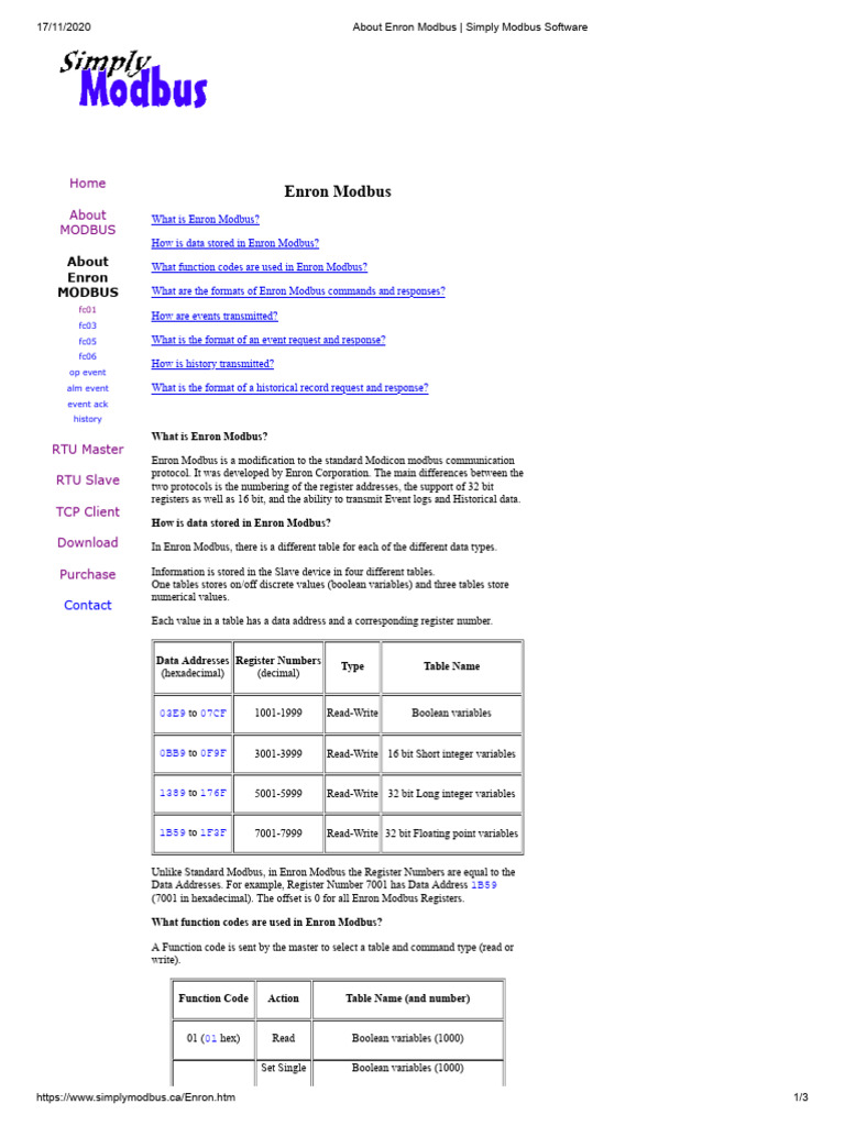 About Enron Modbus Simply Modbus Software Pdf Computer Architecture Computer Science