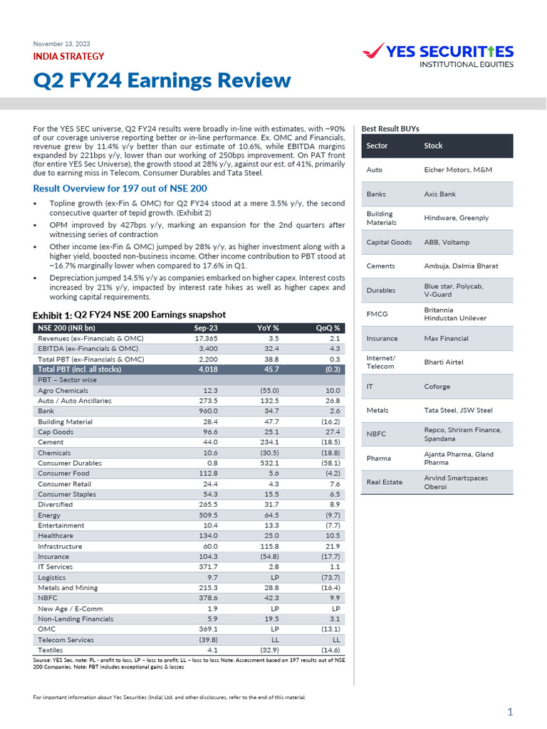 Q2-FY24-Earnings-Review - YES Securities | PDF | Business | Money