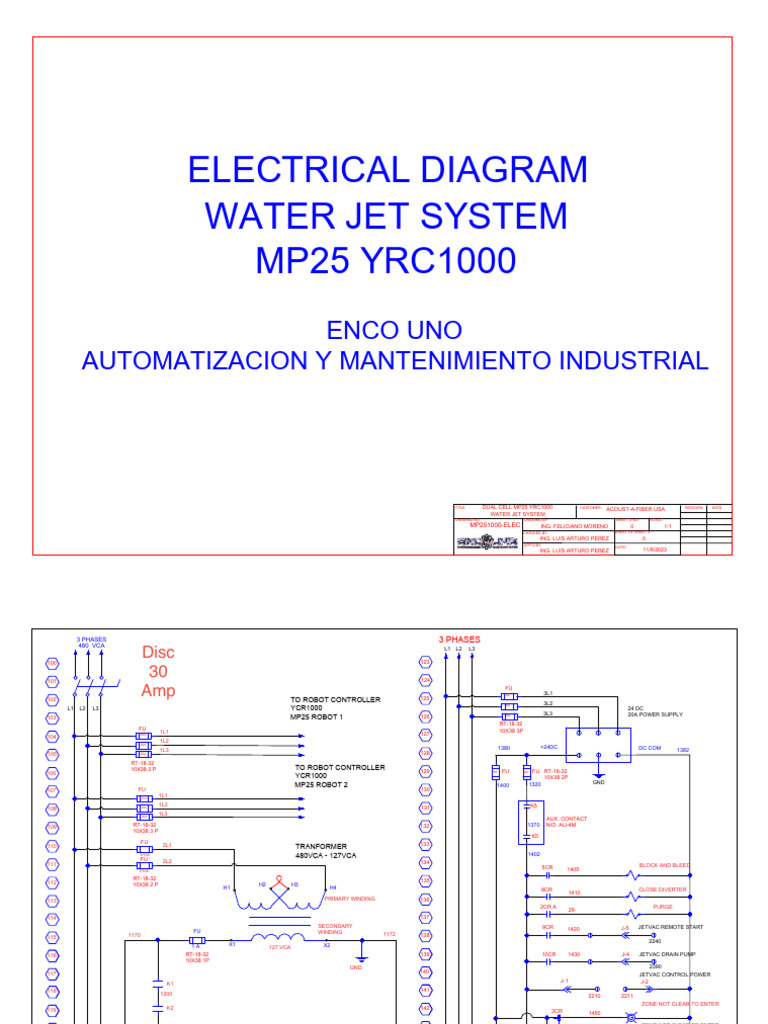 MP25 YRC1000 Water Jet Wiring Diagram | PDF | Manufactured Goods ...