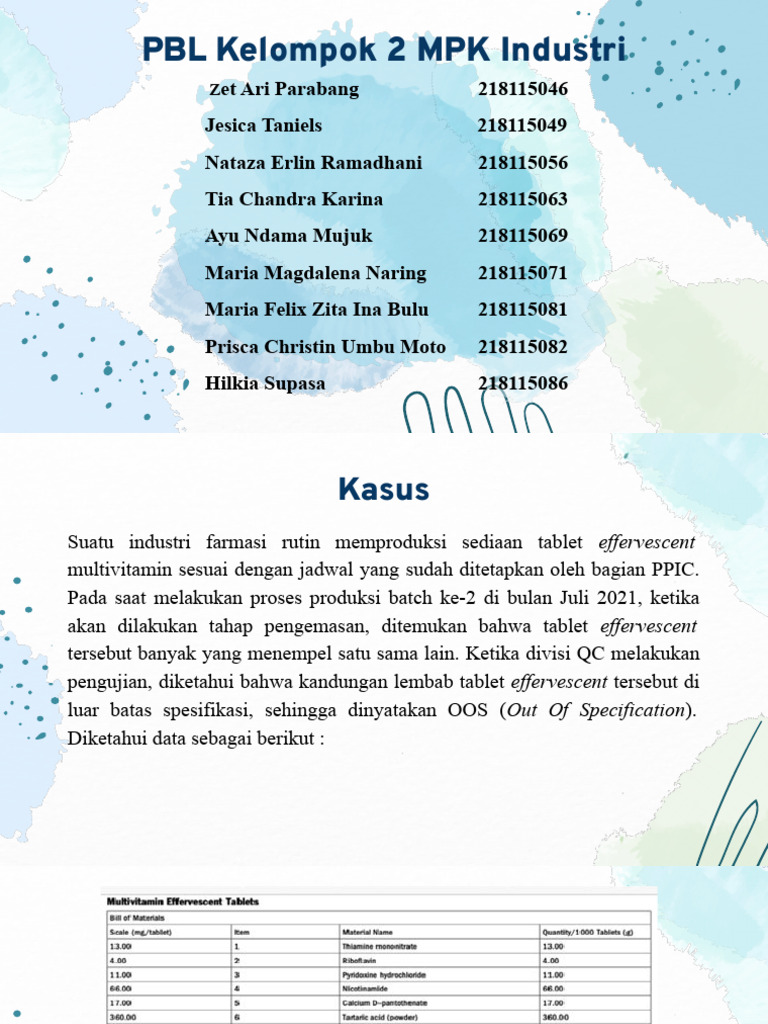 B2 - PBL 1 MPK Industri | PDF