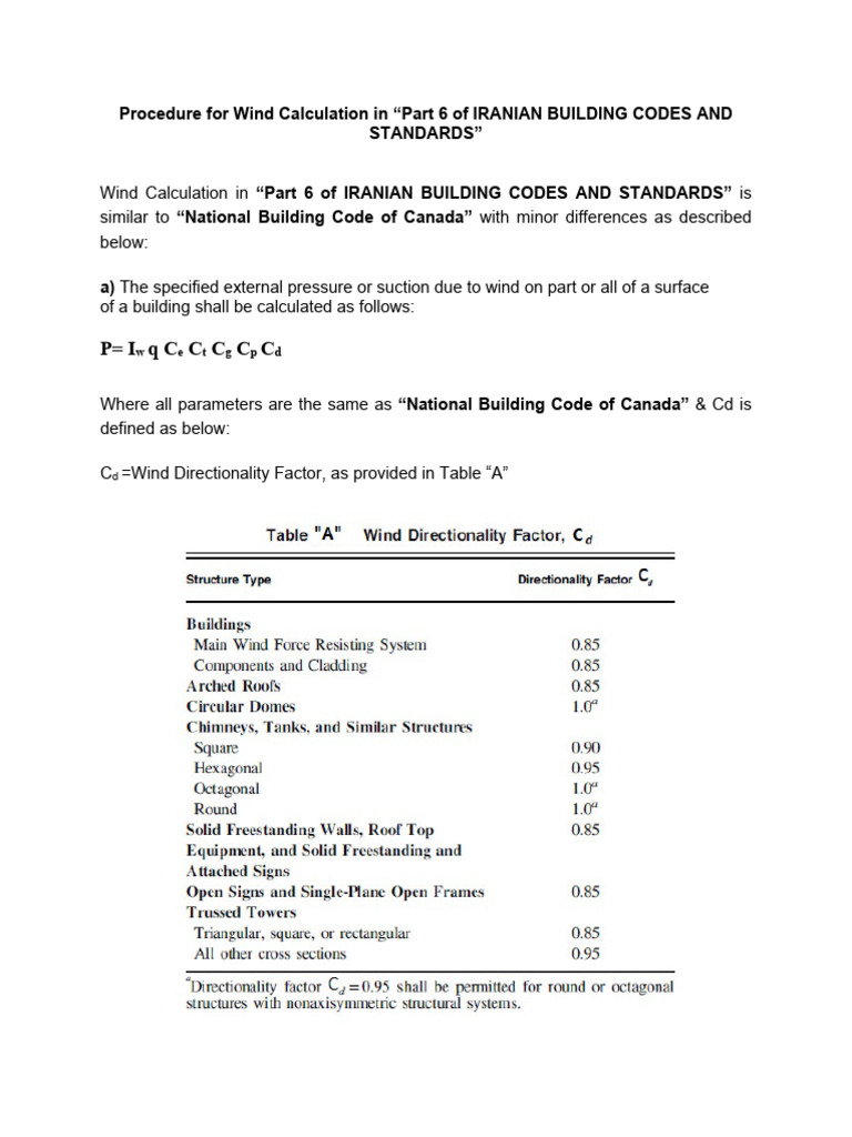 Iranian Building Codes and Standards | PDF
